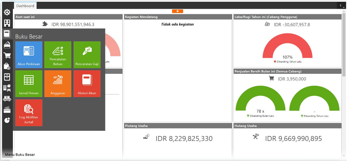 Arti Warna Menu Pada Accurate Online