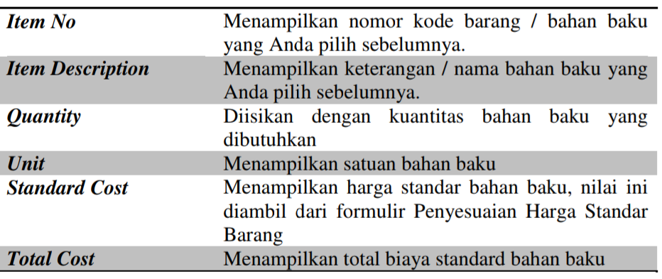 Tabel Keterangan Bagian Detail (Tabel isian) dalam Form Bill of ...